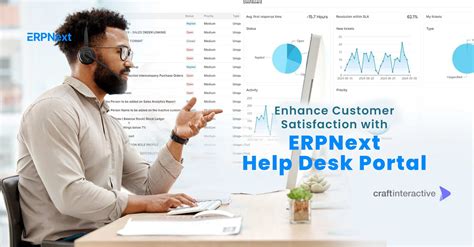 Help Desk Archives Craftinteractive