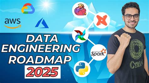 The Ultimate Data Engineering Roadmap For 2025 Galaxy Ai