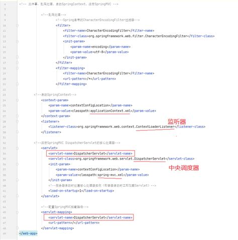 SpringMvc执行流程 鹿先森JIAN 博客园