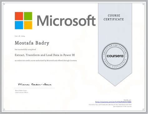 mostafa badry on linkedin powerbi etl datatransformation