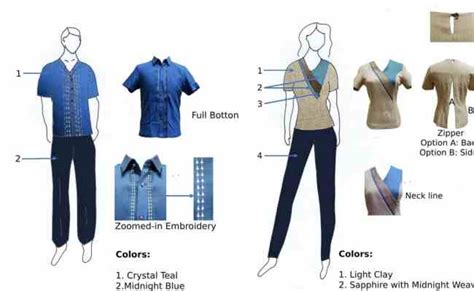 Deped National Uniform Designs For Sy 2020 2021 Deped Tambayan Porn