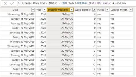dynamic weekend using parameter in powerbi small data and self service