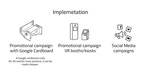 Virtual Reality E Commerce Ongoing Thesis On Behance
