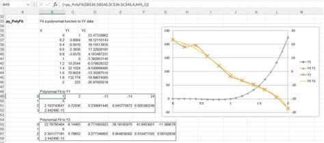 Calling Numpy Polynomial Functions From Excel Newton Excel Bach Not Just An Excel Blog