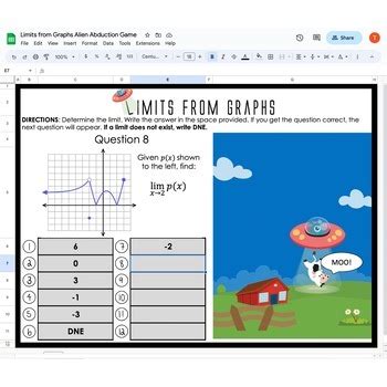 Evaluating Limits Graphically Digital Activity By Newton S Solutions