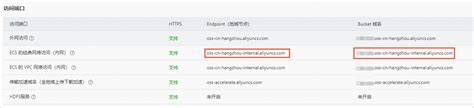 阿里云OSS存储配置问题 Issue vastsa FileCodeBox GitHub