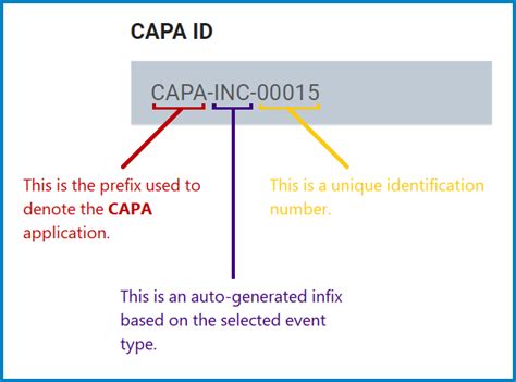 Capa Details Capa 14