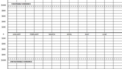 The Director Of Cost Management For Odessa Company Uses A St Quizlet