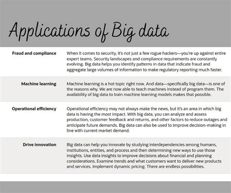 Africa Data School On Linkedin Bigdata