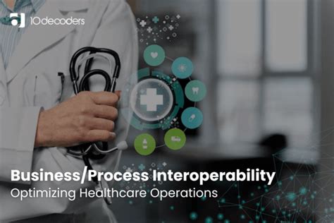 Key Technical Standards In Healthcare Interoperability Hl7 Fhir And Dicom 10decoders