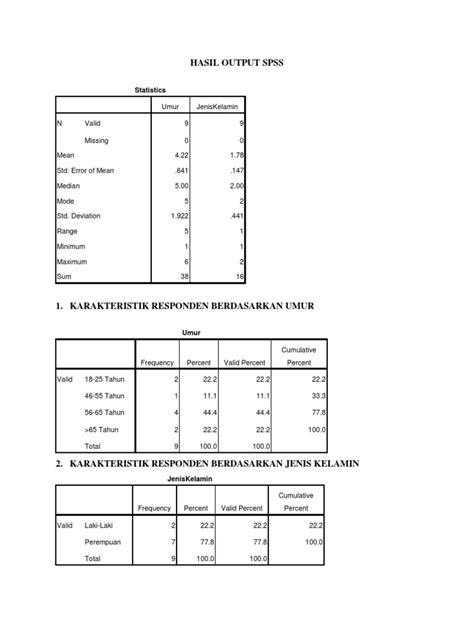 Hasil Output Spss Pdf Statistical Theory Tests