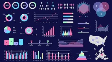 What Are Types Of Data Visualization Explained Simply Dataexpertblog On Tumblr