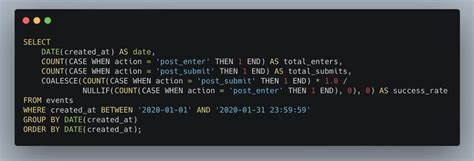 How To Calculate Post Success Rate In Sql Sowmya Thokala Posted On