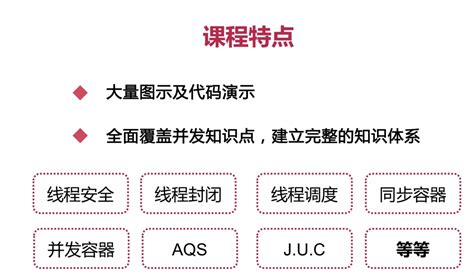 Java并发编程与高并发解决方案完整无密 一品堂技术学习笔记 博客园 Java并发编程与高并发解决方案完整无密 一品堂技术学习笔记 博客园