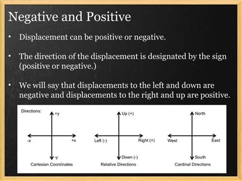 Lecture No 1 Displacement Velocity And Acceleration Pptx