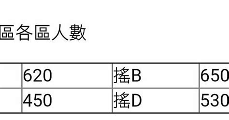 Imgur The Magic Of The Internet