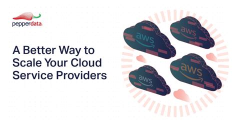 Pepperdata On Linkedin Aws Amazonemr Bigdata Benchmarking