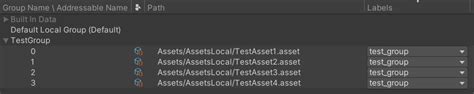 Addressablesloadresourcelocationsasync Returning Null Unity Engine