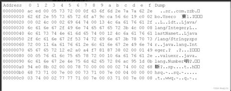 阅读笔记 为什么java序列化要实现接口序列中要实现接口 Csdn博客 阅读笔记 为什么java序列化要实现接口序列中要实现接口 Csdn博客