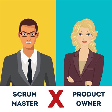 Scaledagile Safescrummaster Scrummaster Productowner Agilesuccess