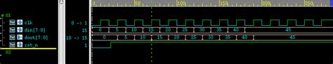 厌倦了sv uvm？来看看用python写验证环境 cocotb csdn博客