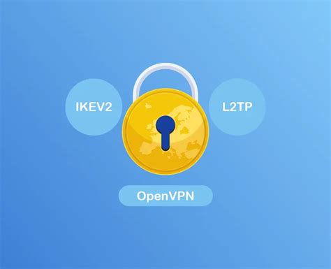 Openvpn Vs Ikev2 Vs L2tp Vpn Protocols Compared