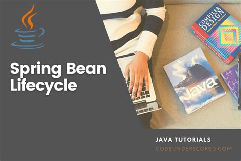 Spring Bean Lifecycle In Java Code Underscored