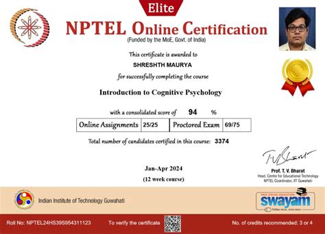 Cognitivepsychology Nptel Shreshth Maurya