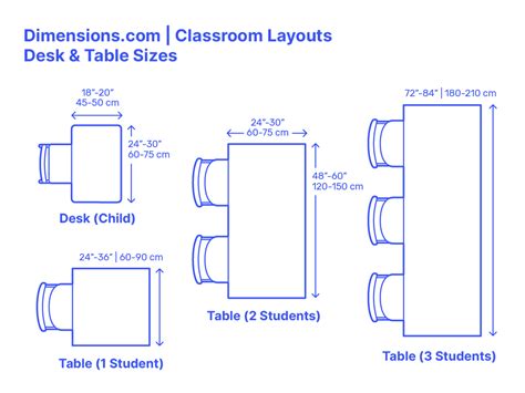 Classroom Shapes Semi Circle Tables Dimensions And Drawings