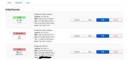 Cant Access Modem From Router Installing And Using Openwrt Openwrt