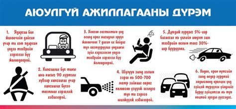 ТА ДАРААХ АЮУЛГҮЙ АЖИЛЛАГААНЫ ДҮРМИЙГ ЗААВАЛ БАРИМТЛААРАЙ