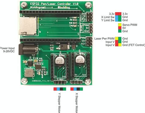 Build A Penlaser Controller With An Esp32 Board By Cabe Atwell Medium