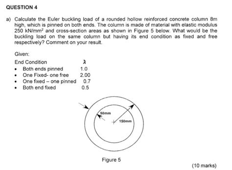 solved question 4 a calculate the euler buckling load of a