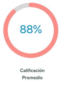 PathColor Not Work Issue Kevinsqi React Circular Progressbar GitHub