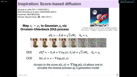 stochastic interpolants a unifying framework for flows and diffusions