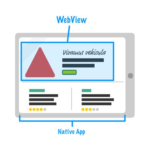 Webview百度百科