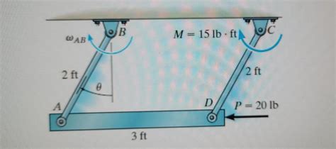 Solved The Linkage Consists Of Two 8 Lb Rods Ab And Cd And A