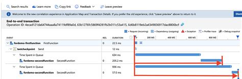 Eventhub Triggered Azure Function Replays And Retries By Shervyna Ruan Medium