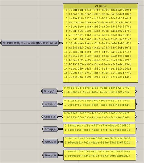 keep association after ungrouping objects grasshopper mcneel forum