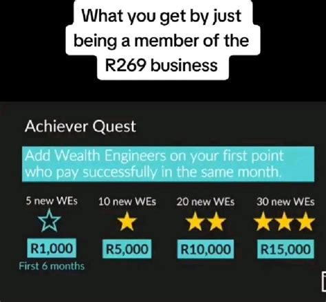 Siphelele Zulu On Linkedin Looking For A Way To Earn Money From Home