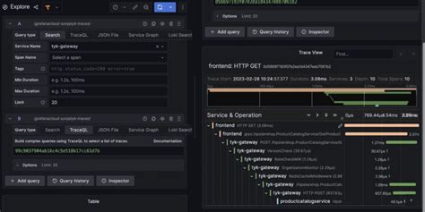Sonja Chevre On Linkedin Opentelemetry Apis Observability