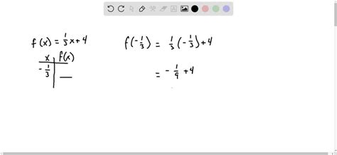 solved fill in the missing values in each table