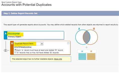 Salesforce Tip Duplicate Accounts And Contacts Backoffice Thinking