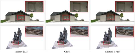 Fast Learning Radiance Fields