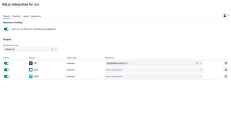 Gitlab And Jira Integration Atlassian Marketplace