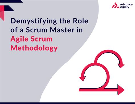 Demystifying The Role Of A Scrum Master In Agile Scrum Methodology