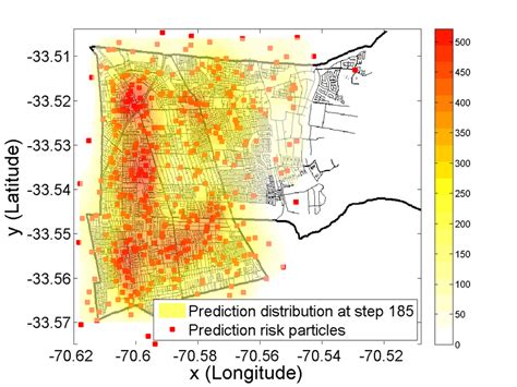 Predicted Spatial Risk Function Gmm After 185 Prediction Steps