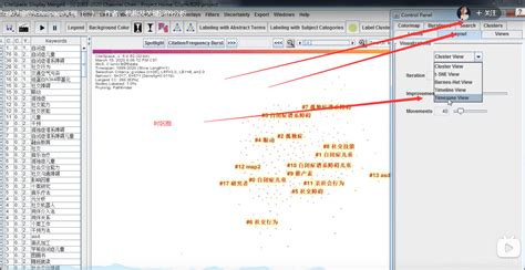 Citespace 时区图 时线图 凸显图citespace 高级版 时区图 Csdn博客