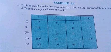 begin{tabular}{|c|c|c|c|c|}hline 1. & multicolumn{3}{|c} { EXERCISE 5.2 ...