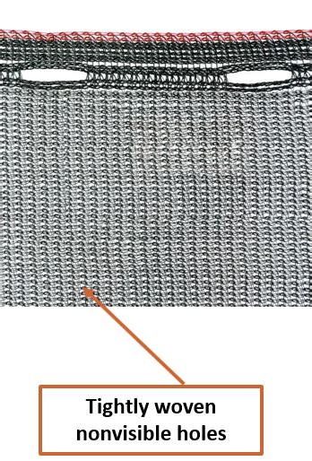 Safety Netting York Scaffold